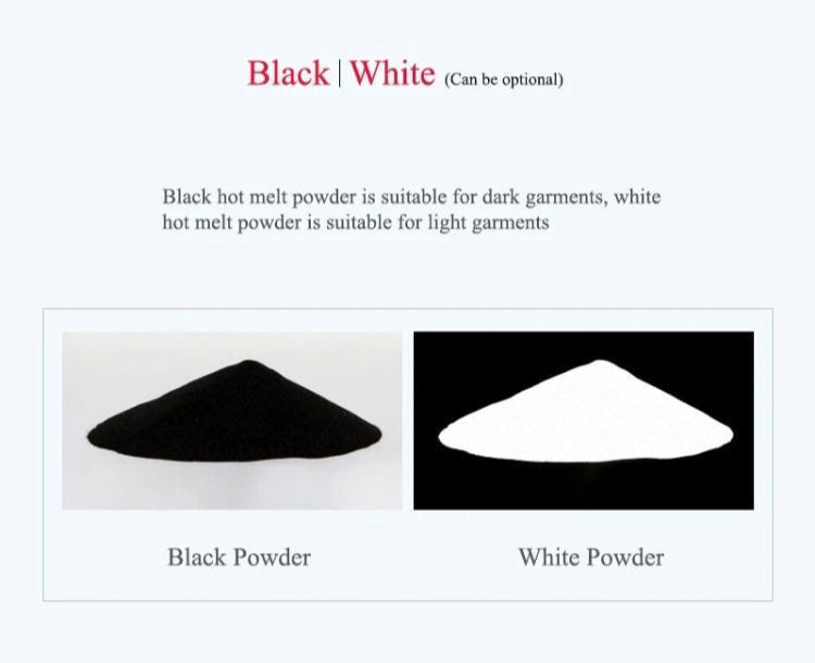 “Soft” DTF Powder- White Hot Melt Adhesive Powder, 2.2 Pound Bag ...